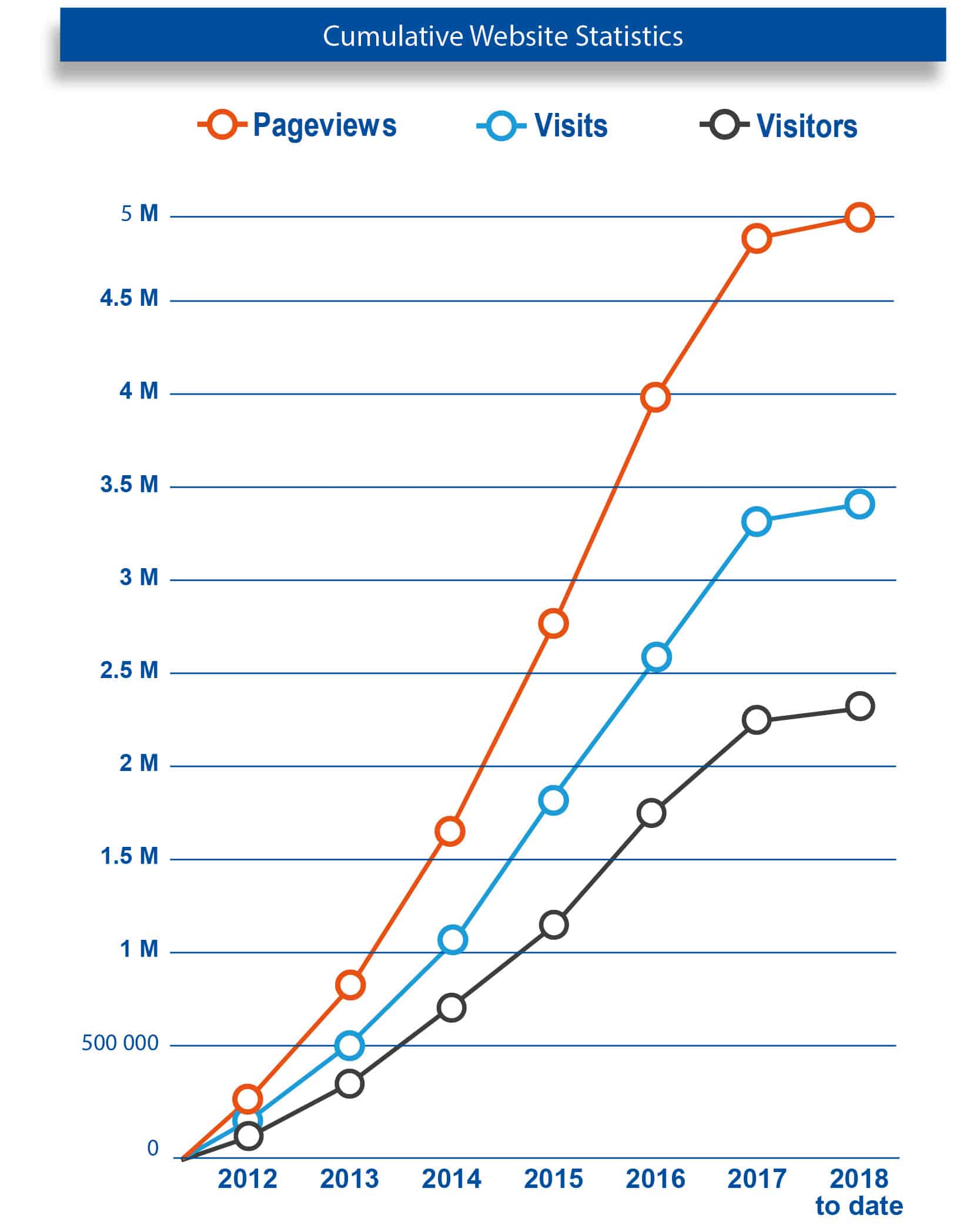 cws - ICEF Monitor - Market intelligence for international student ...
